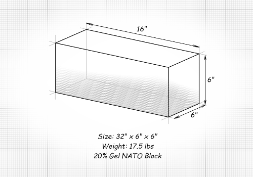 Clear Ballistics | 20% Gel NATO Block