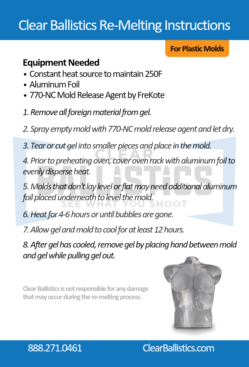 Remelting | Clear Ballistics